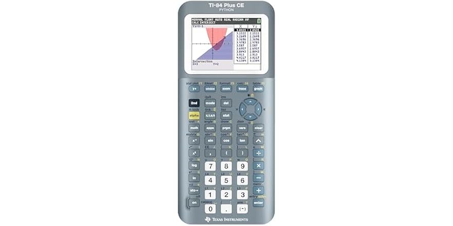 Texas instruments TI-84 Plus CE Python, Fractal Frost