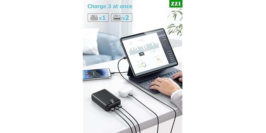ZZI 40,000mAh 20W Fast Charging Portable Powerbank