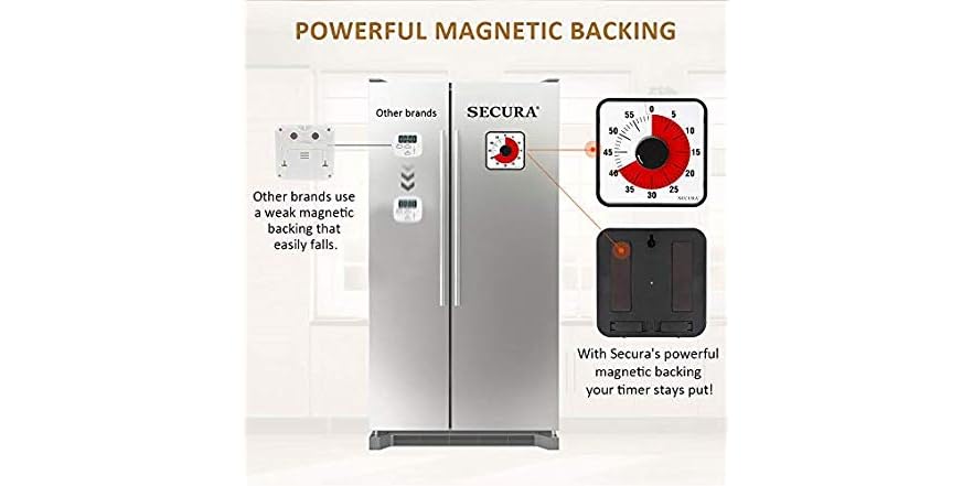 Secura Kitchen Timer