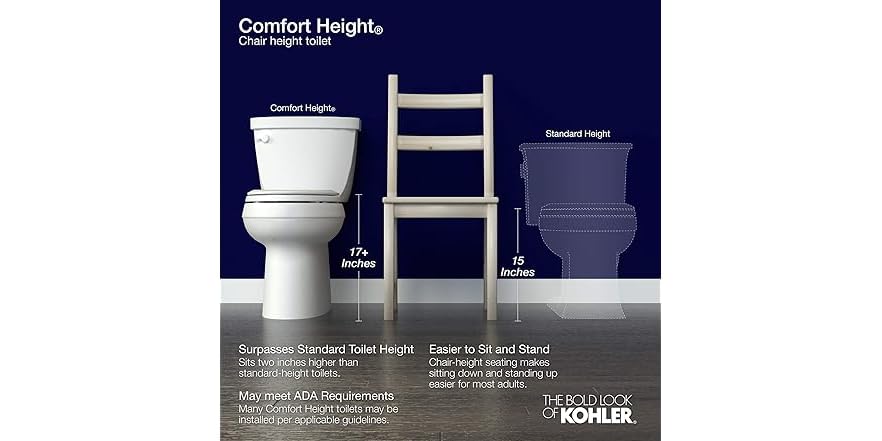 Kohler K-4199-0 Toilet Bowl
