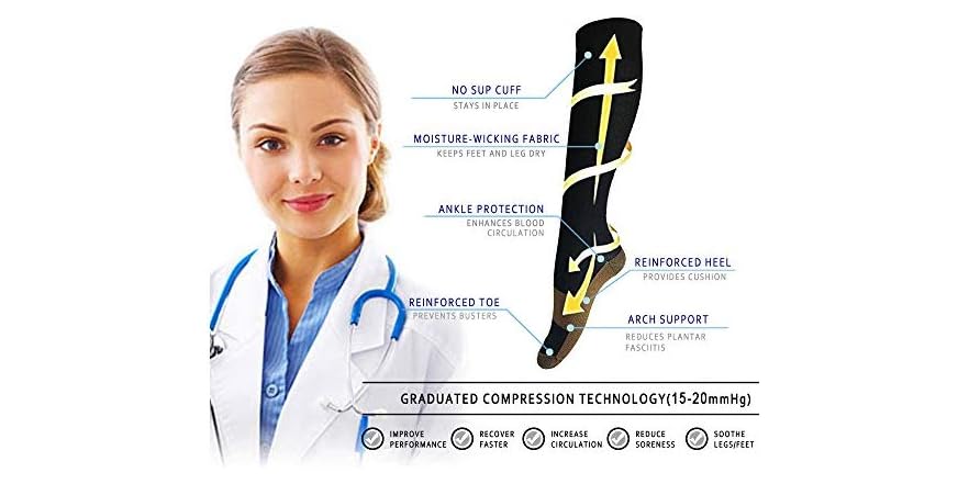 FuelMeFoot Copper Compression Socks