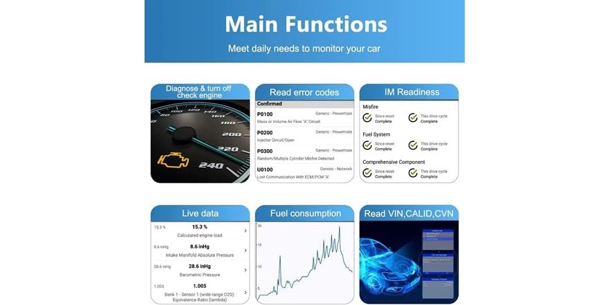 Pro OBD2 Scanner Bluetooth