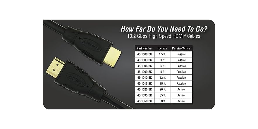 DATA COMM Electronics 46-1006-BK 6-feet