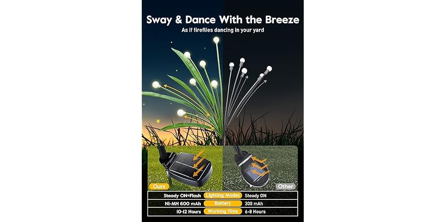 4-Pack 48 LED Solar Firefly Lights with Leaves