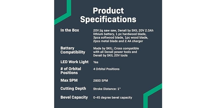 Amazon Brand - Denali by SKIL 20V Cordless Jig Saw Kit