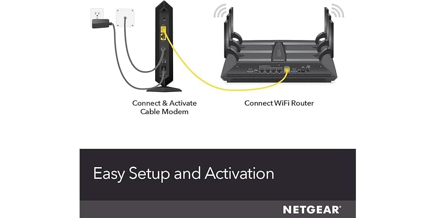 NETGEAR Nighthawk Multi-Gig Cable Modem