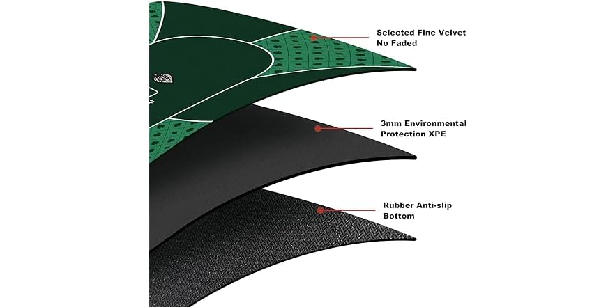 70 x 35 Inch 8 PlayersPoker Mat