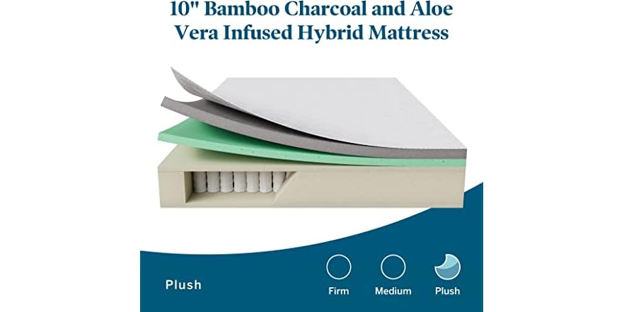 Lucid 12 Inch Hybrid Mattress: Your Choice