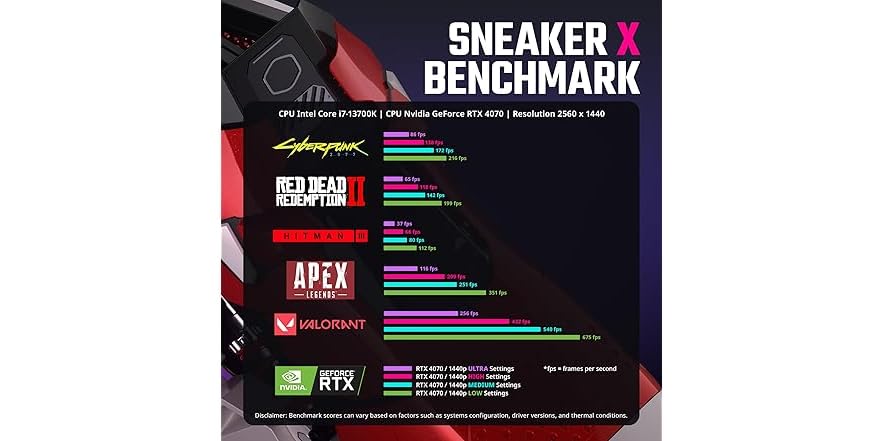 Cooler Master Sneaker X Gaming PC