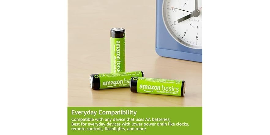 (8 Batteries) AmazonBasics 2000mAh NiMH Rechargeable AA Batteries