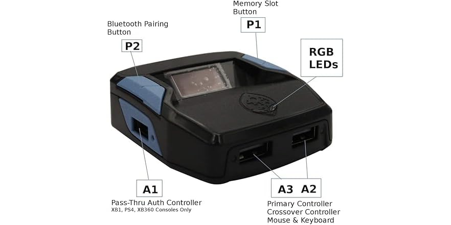 (NEW) Cronus Zen Controller Emulator for Xbox, PS, Nintendo and PC ...
