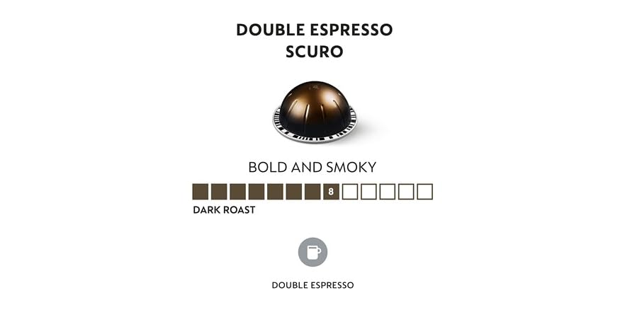 Nespresso VertuoLine Double Espresso Scuro (60ct)