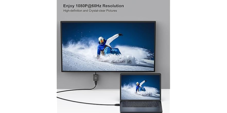 2 Pack HDMI to VGA Monitor Adapter