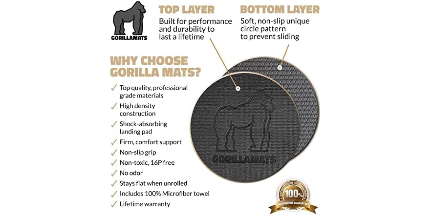Gorilla Mats Premium Exercise Mat