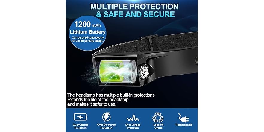 Bud K headlamp