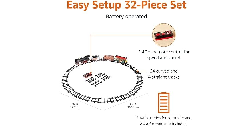 Amazon Basics RC Steam Engine Train Set