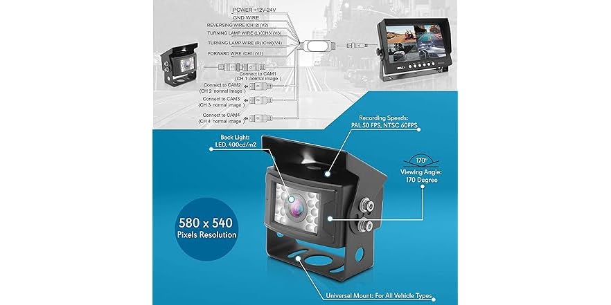 Pyle Rear View Backup Camera System