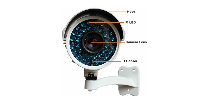 Long Range Outdoor CCD Security Camera