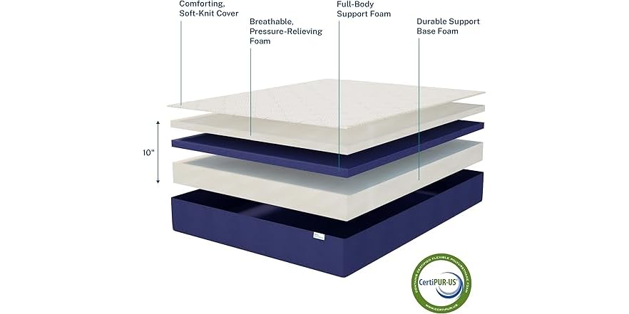 Sleep Innovations Arlo Foam Mattress