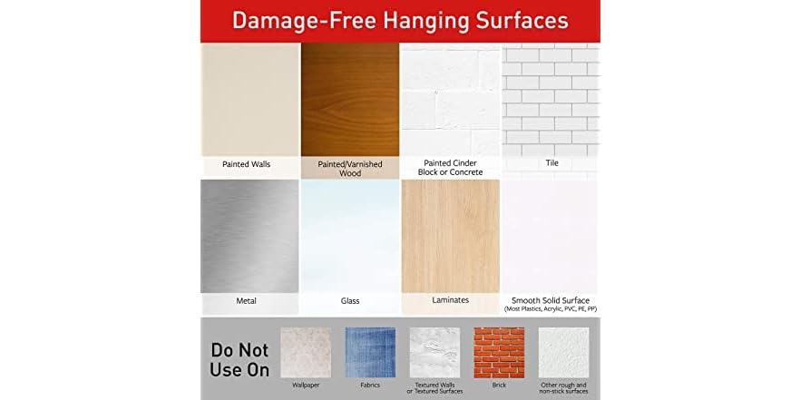 Command Poster Strips, 64 Strips