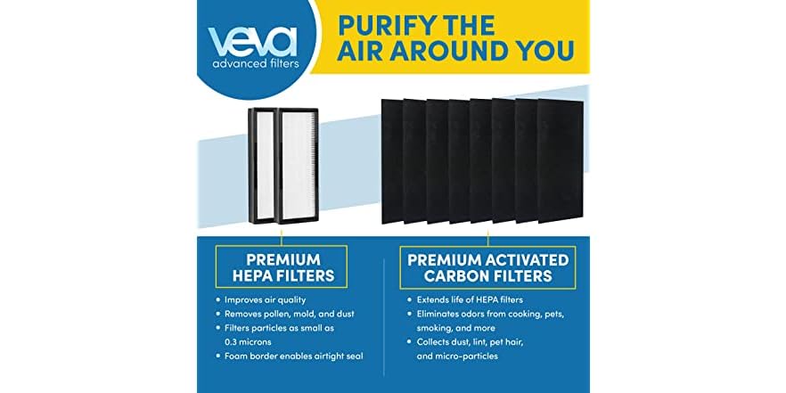 VEVA 8000 Elite ProSeries Air Filters