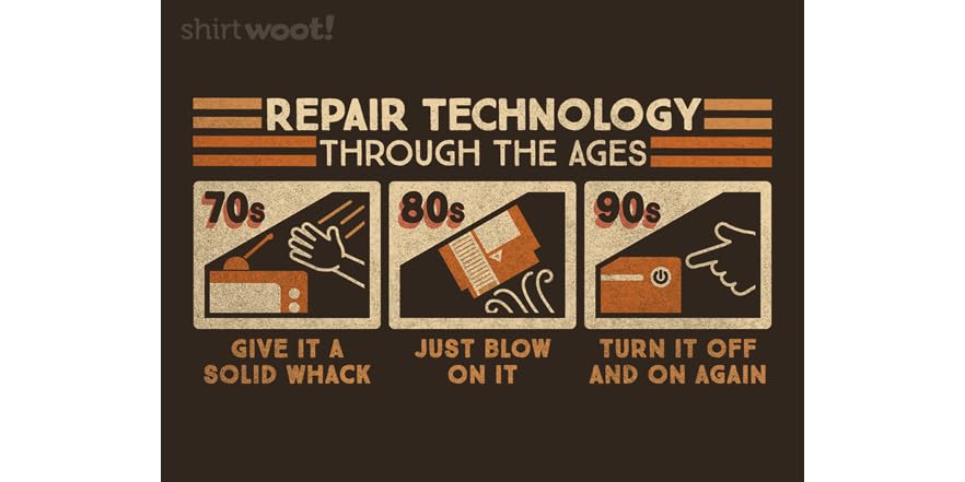 Repair Technology Through the Ages Remix