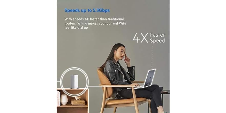 Linksys Velop MX10600 - Tri-Band AX5300 Mesh WiFi 6 System 2-Pack (Open ...