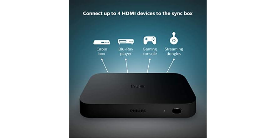 Philips Hue Play HDMI Sync Box