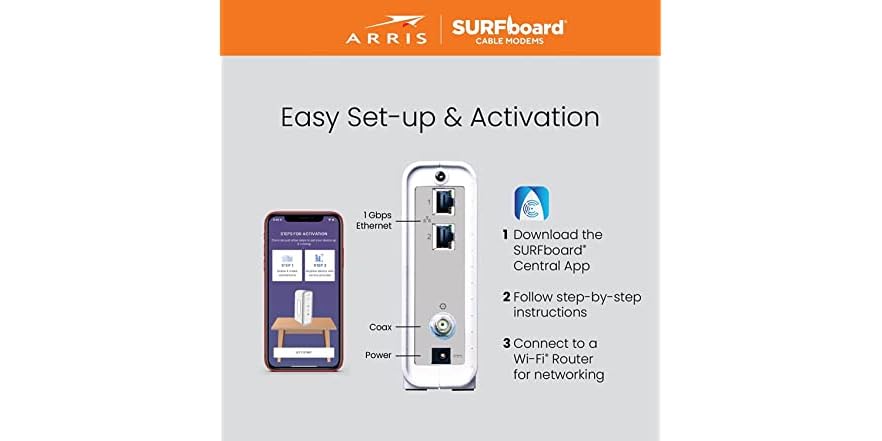 ARRIS SURFboard SB8200-RB DOCSIS 3.1 Cable Modem (Open Box)