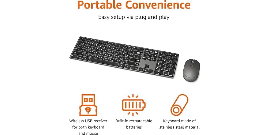 Amazon Basics Ultra Premium Wireless Combo
