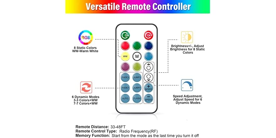 Mlambert 2-Pack RGB Solar String Lights (Open Box)