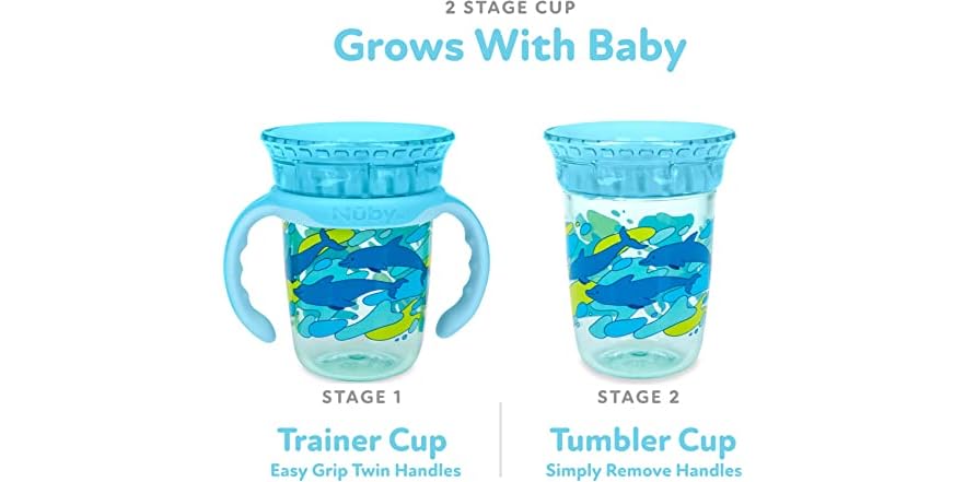 Nuby 360 Edge 2 Stage Drinking Rim Cup