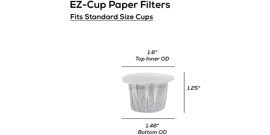 EZ-Cup Filters by Perfect Pod - 1 Pack (50 Filters)