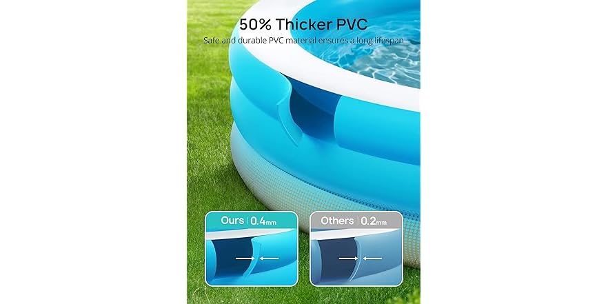 Evajoy Inflatable Pool