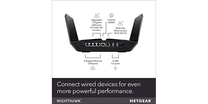 Netgear Nighthawk AX12 Dual-Band 12-Stream Wi-Fi Router