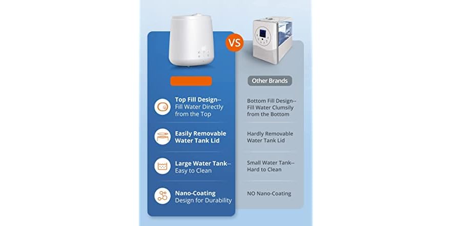 Kelmar Ultrasonic Air Humidifier