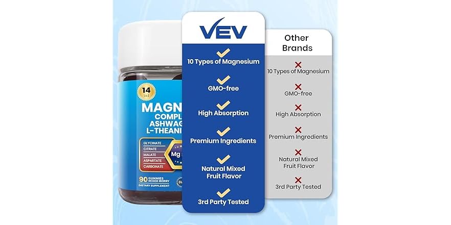 VEV Magnesium Glycinate Gummies