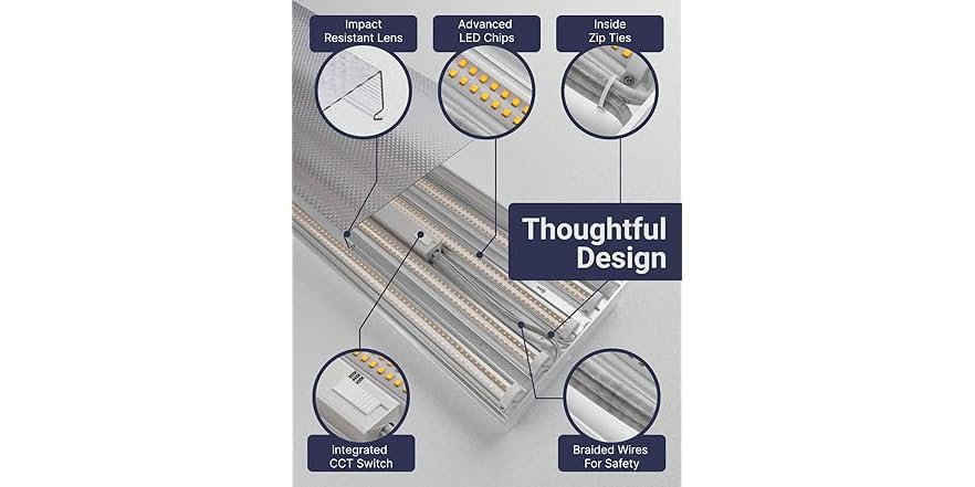 4 Pack Sunco LED 11" Light Fixture