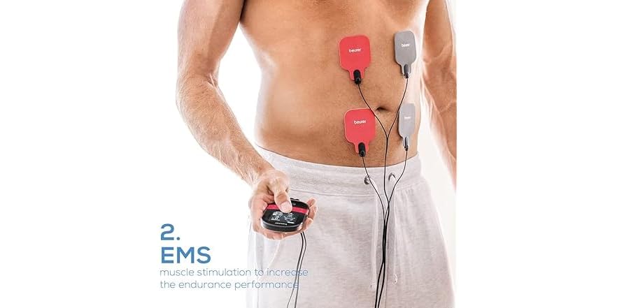 New Beurer EM59 TENS/EMS Device