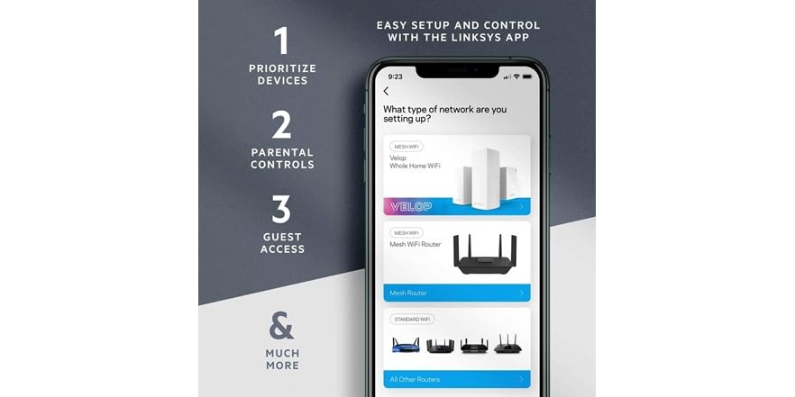 Linksys EA7300 Max Stream AC1750 Black