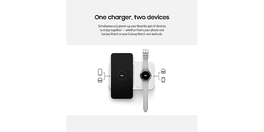 (NEW) Samsung 15W Wireless Fast Charger Duo Pad