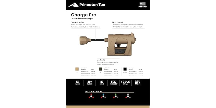 Princeton Tec Charge PRO Tactical Task Light