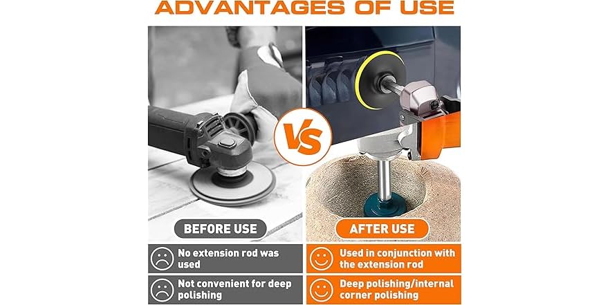 OUBA Angle Grinder Tool Kit
