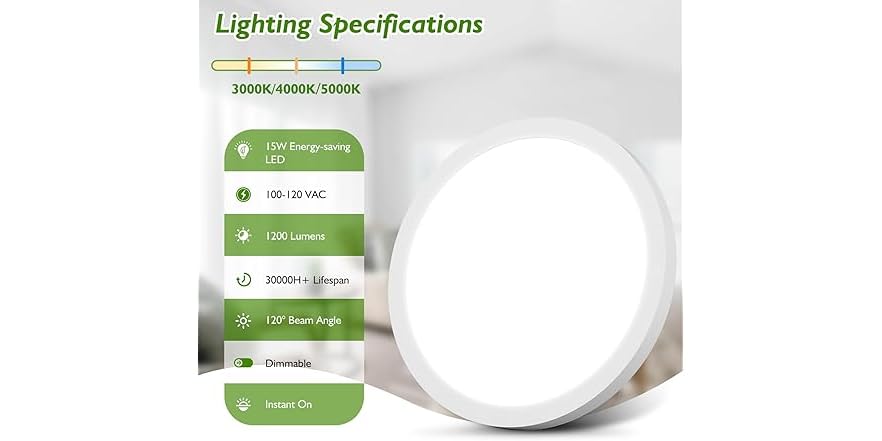 Brightever 2PK Flush Mount LED Ceiling Light Fixture