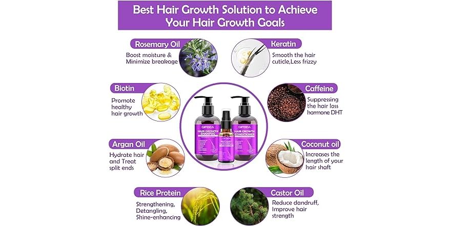 GIFBEA Shampoo and Conditioner Set