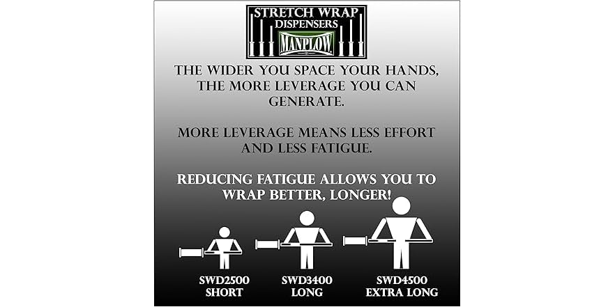 Long Handle Stretch Wrap Dispenser