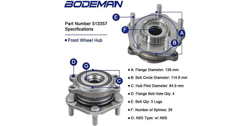 Bodeman Bodeman - Pair 2 Front Wheel Hub & Bea