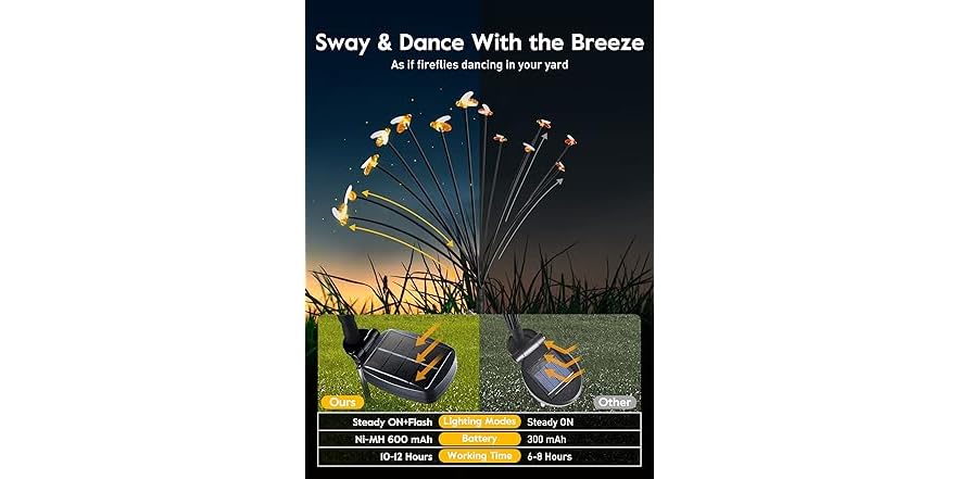 4-Pack 10 LED Solar Bee Firefly Lights