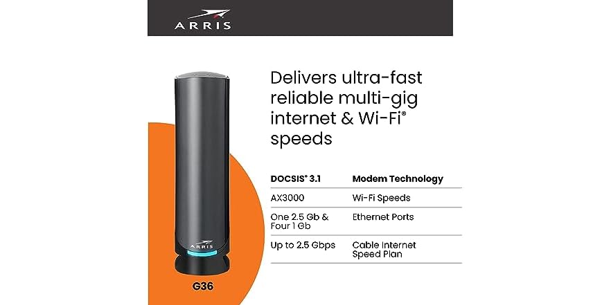ARRIS SURFboard G36-RB DOCSIS 3.1 Cable Modem & Router