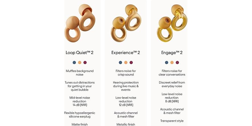 Loop Quiet 2 Ear Plugs, Golden Hour